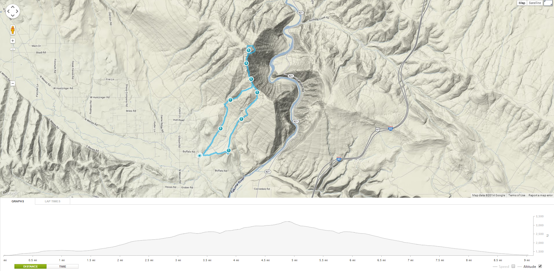 Yakima Skyline/Rim Trail – Hudson Hikes